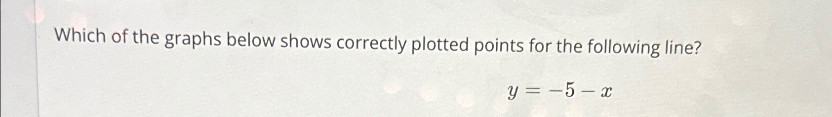 Solved Which of the graphs below shows correctly plotted | Chegg.com