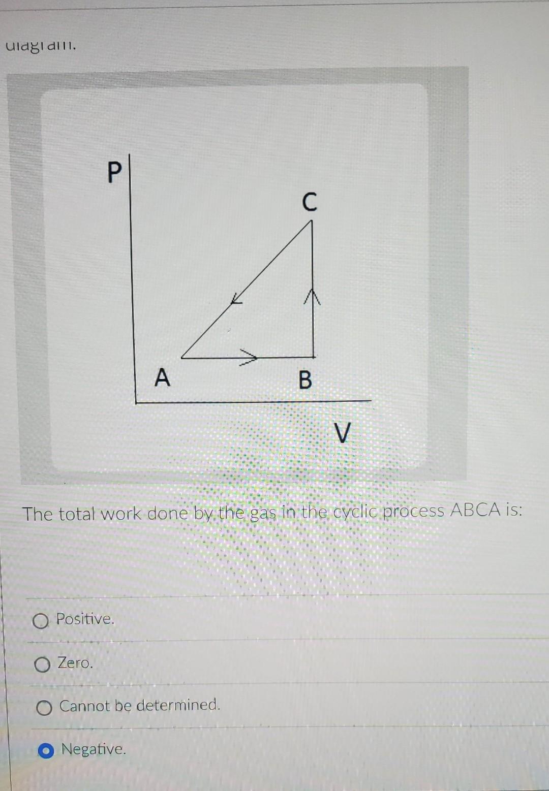 Solved Uldzl dIII. The total work done by the gas in the | Chegg.com