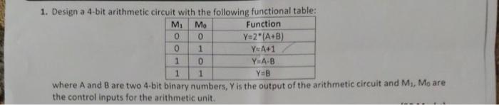 1. Design a 4-bit arithmetic circuit with the | Chegg.com