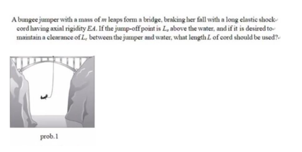 Solved A bungee jumper with a mass of m ﻿leaps form a | Chegg.com