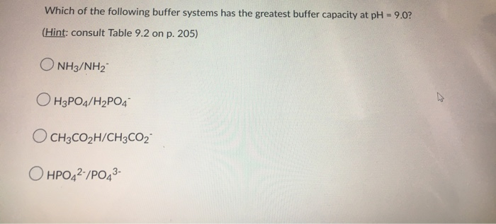 Solved Which of the following buffer systems has the | Chegg.com