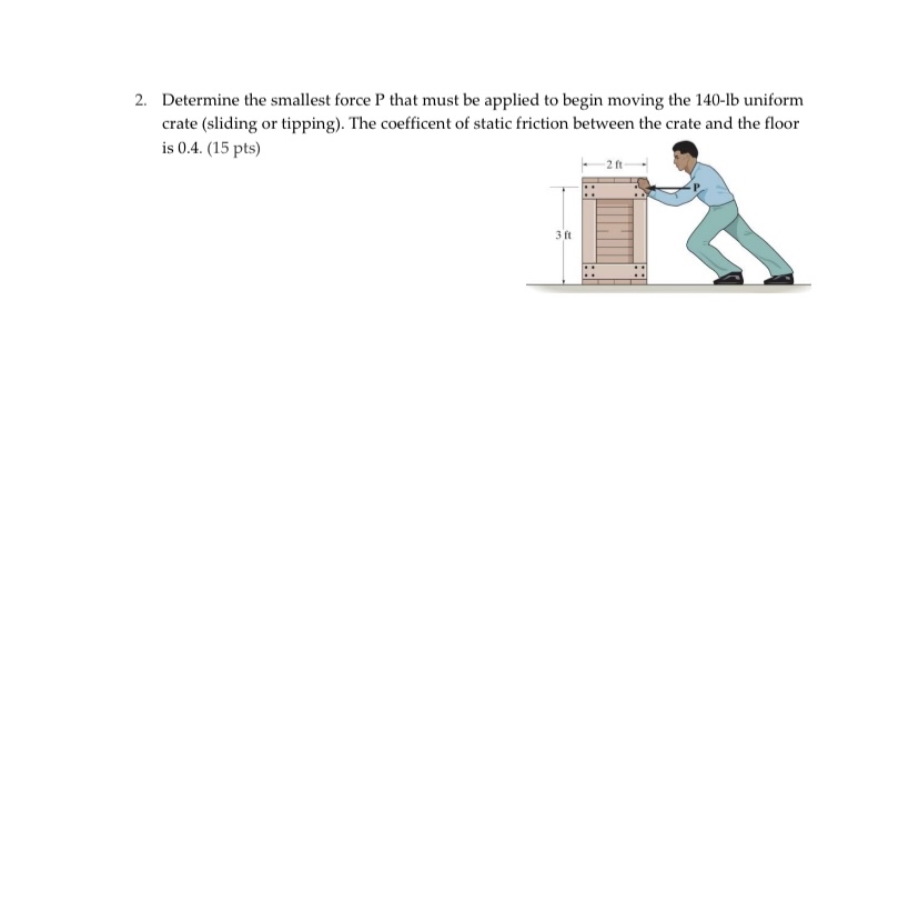 Solved Determine the smallest force P ﻿that must be applied | Chegg.com
