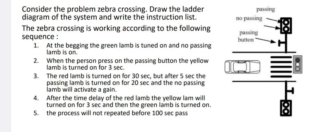 Solved Consider the problem zebra crossing. Draw the ladder | Chegg.com