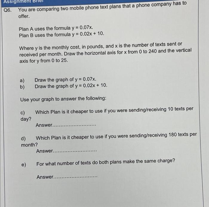 Solved You are comparing two mobile phone text plans that a | Chegg.com