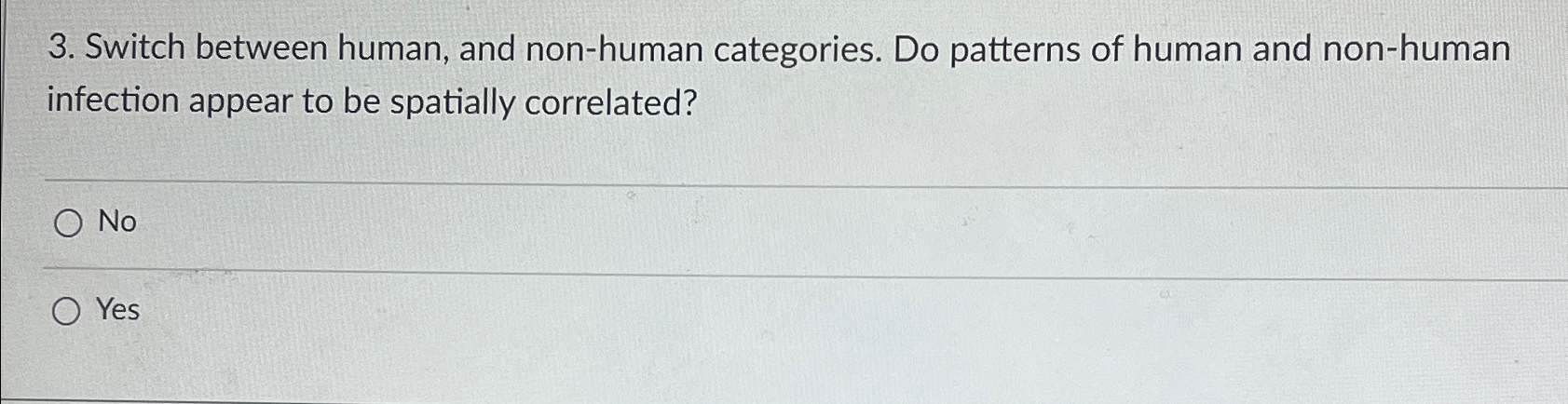 Solved Switch between human, and non-human categories. Do | Chegg.com