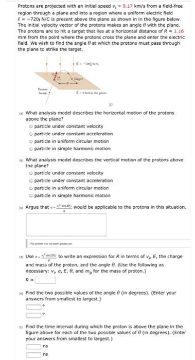 Solved Protons are projected with an initial speed v = 9.17 | Chegg.com