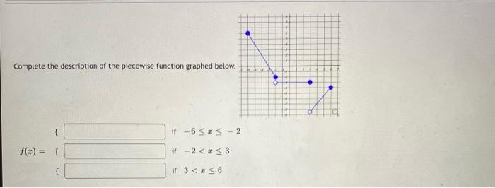 Solved Enlarged Graph CloseComplete the description of the | Chegg.com