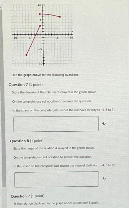 Solved Use the graph above for the following questions | Chegg.com