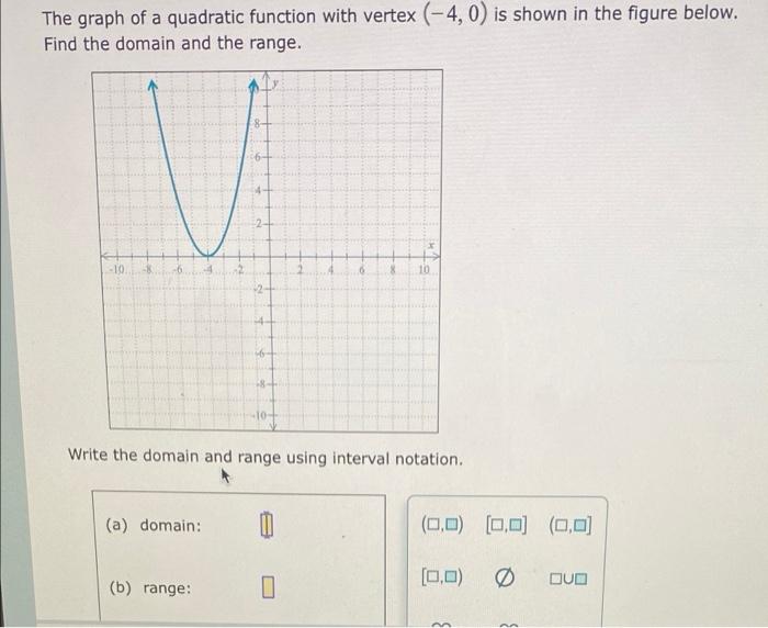 Solved The graph of a quadratic function with vertex (-4,1) | Chegg.com