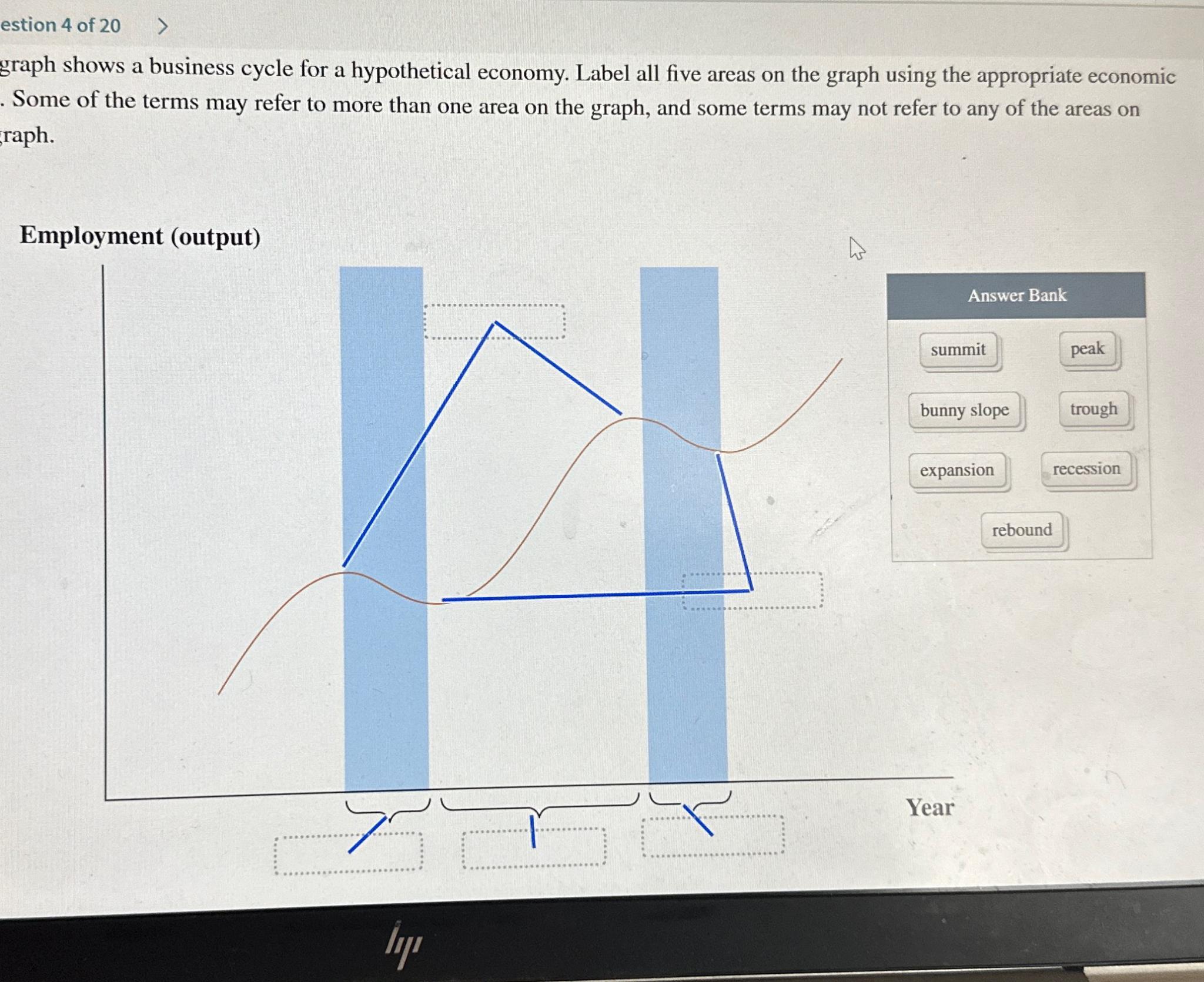 Solved graph shows a business cycle for a hypothetical | Chegg.com Solved graph shows a business cycle for a hypothetical | Chegg.com