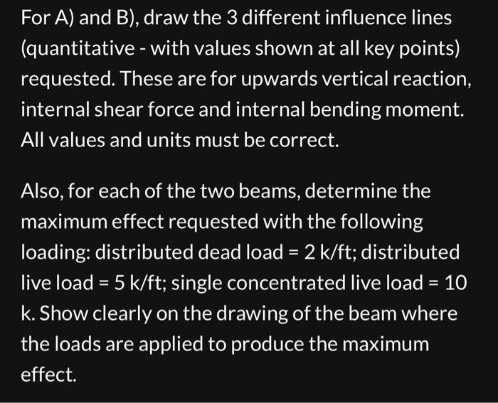 Solved For A) and B), draw the 3 different influence lines | Chegg.com