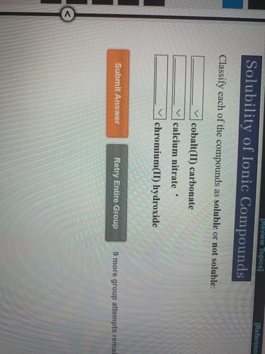 Solved (References Solubility of Ionic Compounds Classify | Chegg.com