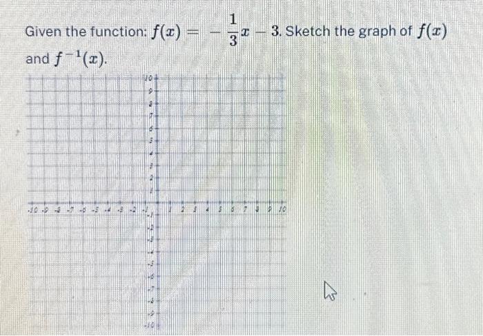 Solved Given the function: f(x)=−31x−3. Sketch the graph of | Chegg.com