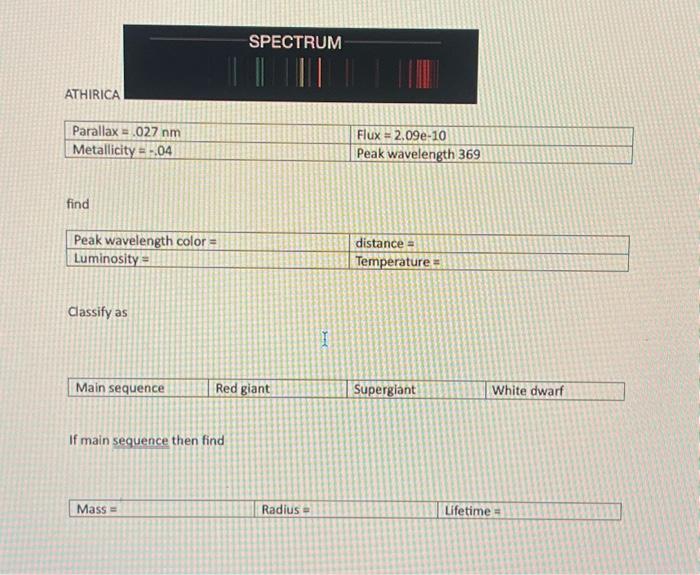 Solved ATHIRICA find Classify as If main sequence then | Chegg.com