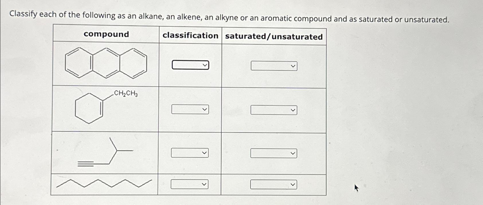 Solved Classify each of the following as an alkane, an | Chegg.com