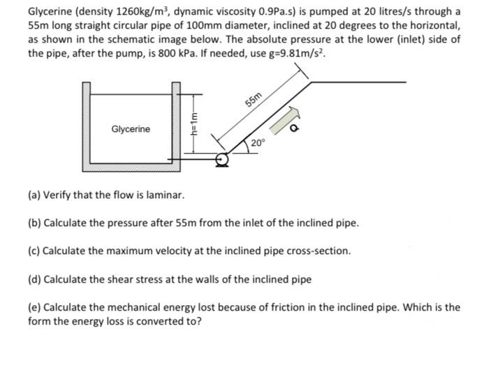 Solved Glycerine (density 1260kg/m3, dynamic viscosity | Chegg.com