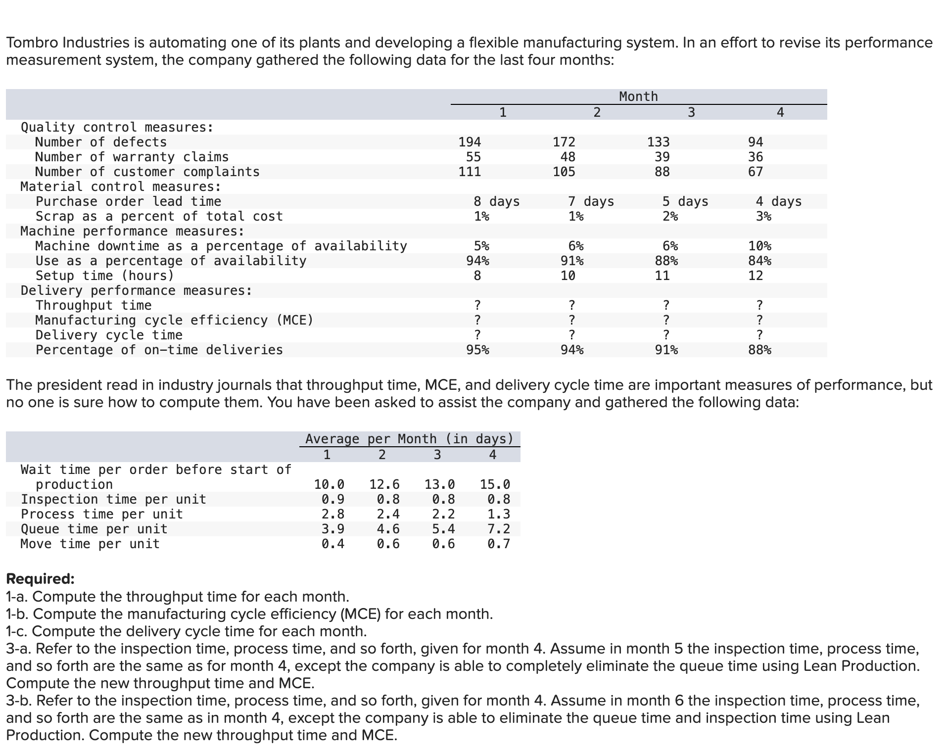 Solved Required:1-a. ﻿Compute the throughput time for each | Chegg.com