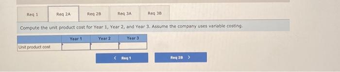 Solved Problem 6-18 (Algo) Variable and Absorption Costing | Chegg.com