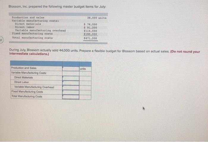 Solved Blossom, Inc. prepared the following master budget | Chegg.com