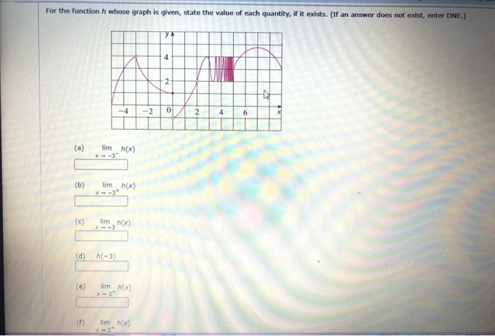 Solved For the function h whose graph is given, state the | Chegg.com