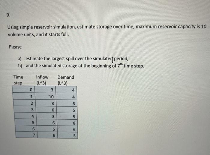 Solved 9. Using simple reservoir simulation, estimate | Chegg.com