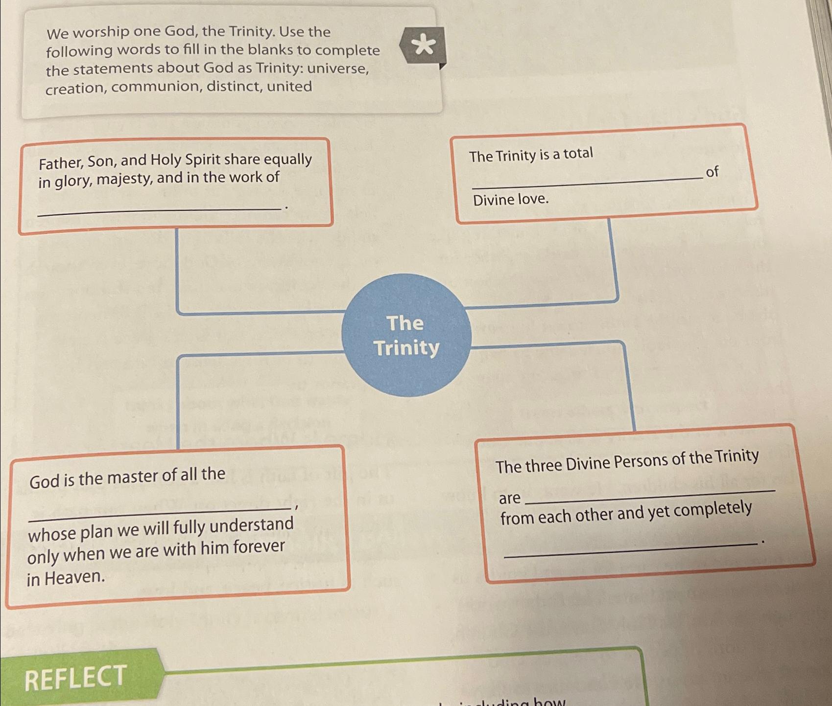 We worship one God, the Trinity. Use the following | Chegg.com