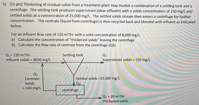 Solved 5) [15 pts] Thickening of residual solids from a | Chegg.com