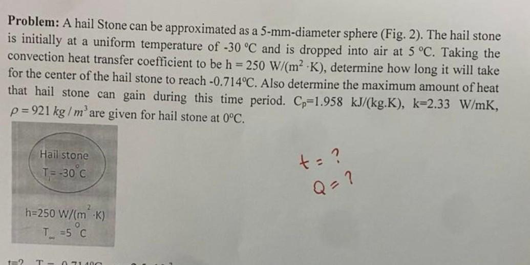 Problem: A hail Stone can be approximated as a | Chegg.com
