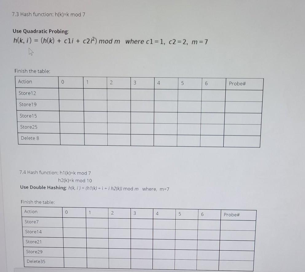 Solved 7.1 Hash function: h(k)=k mod 7 Use Quadratic Probing | Chegg.com