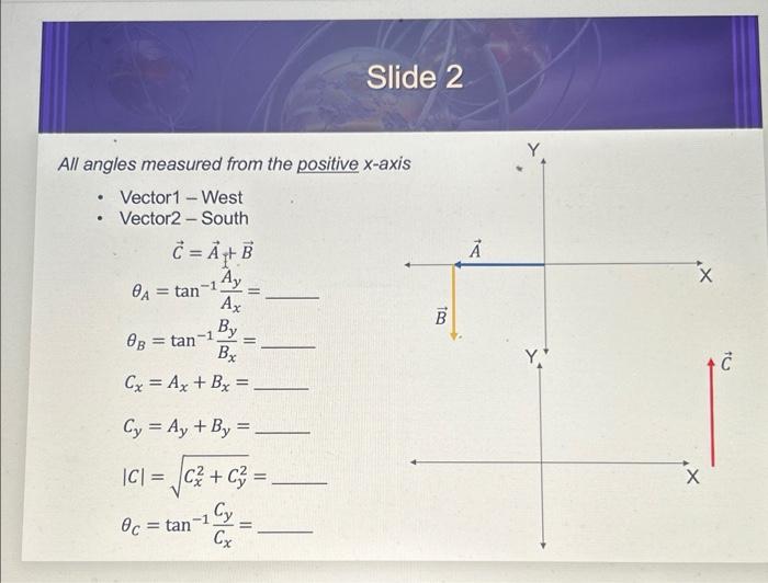 All angles measured from the positive x-axis Vector1 | Chegg.com