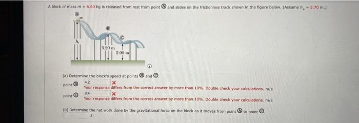 Solved A block of mass m=6.60 kg is released from rest frem | Chegg.com
