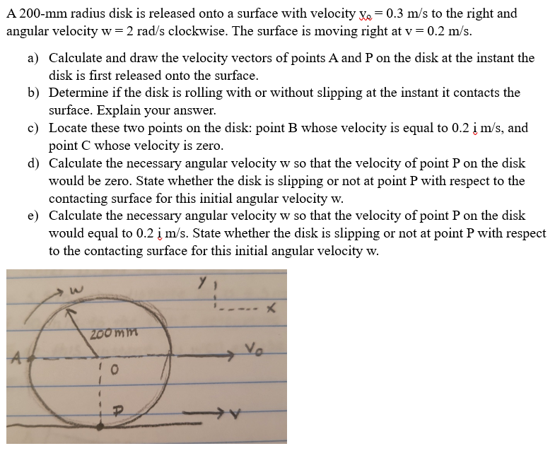 Solved A 200-mm ﻿radius disk is released onto a surface with | Chegg.com
