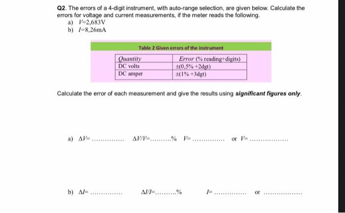 Solved Q2. The errors of a 4-digit instrument, with | Chegg.com