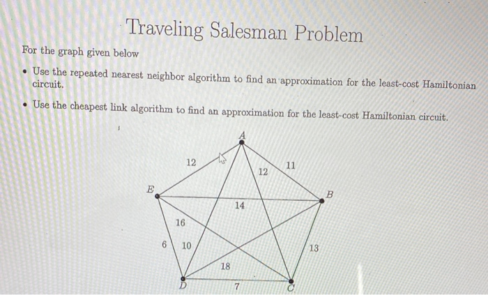 Solved Traveling Salesman Problem For the graph given below | Chegg.com