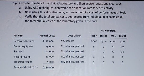 Solved 4.9 Consider the data for a clinical laboratory and | Chegg.com