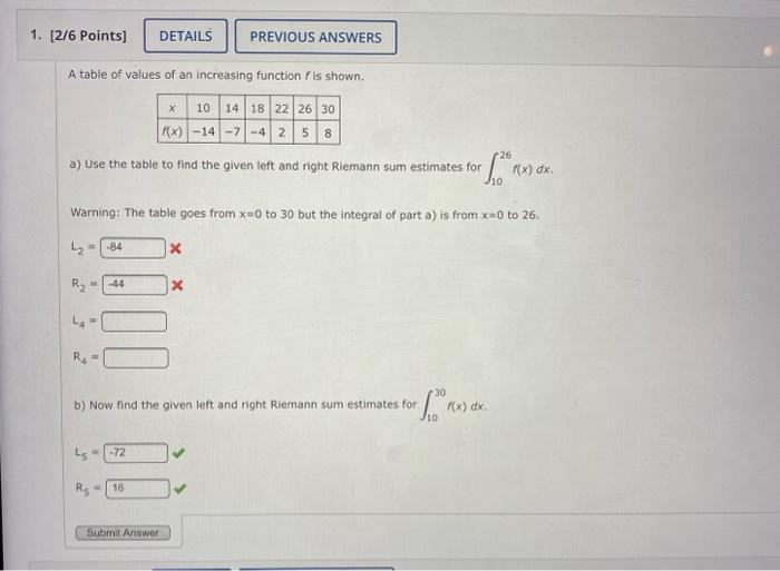 Solved A table of values of an increasing function f is | Chegg.com
