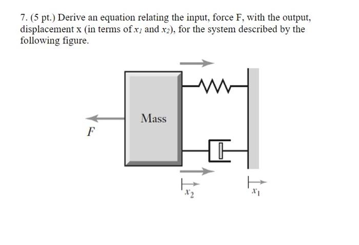 Solved 7. (5 pt.) Derive an equation relating the input, | Chegg.com