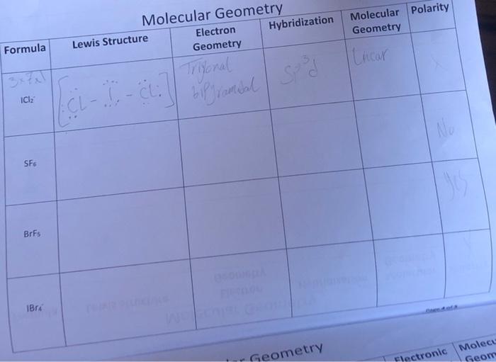 Solved Molecular Geometry Lewis Structure Electron | Chegg.com