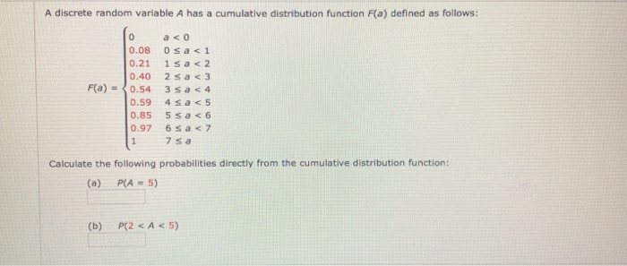 Solved A discrete random variable A has a cumulative | Chegg.com