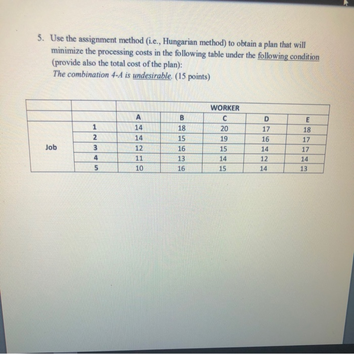 Solved 5. Use the assignment method (i.e., Hungarian method) | Chegg.com