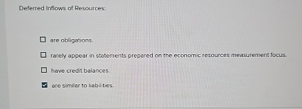 Solved Deferred Inflows of Resources:are obligations,rarely | Chegg.com