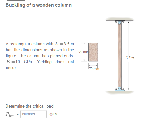 Solved Buckling of a wooden columnHow to determine the | Chegg.com