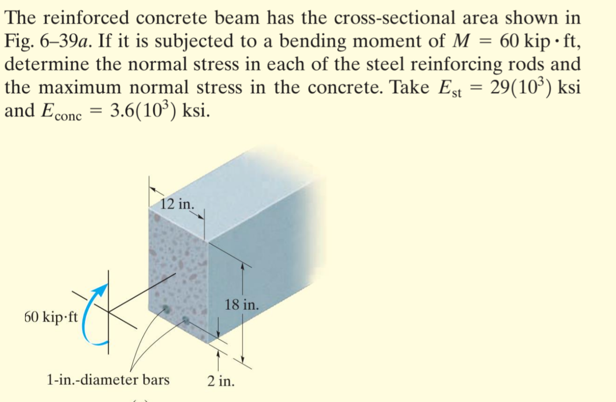 Solved The reinforced concrete beam has the cross-sectional | Chegg.com