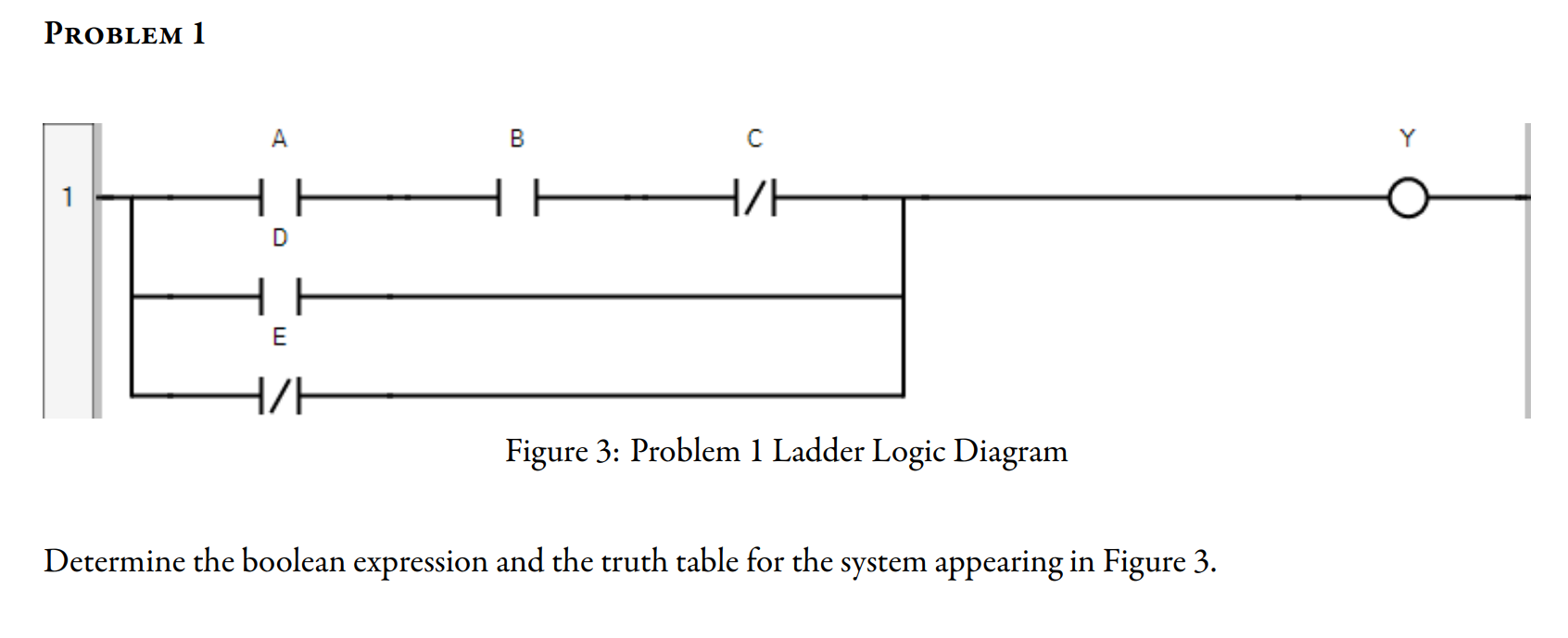 Solved Problem 1Figure 3: Problem 1 ﻿Ladder Logic | Chegg.com