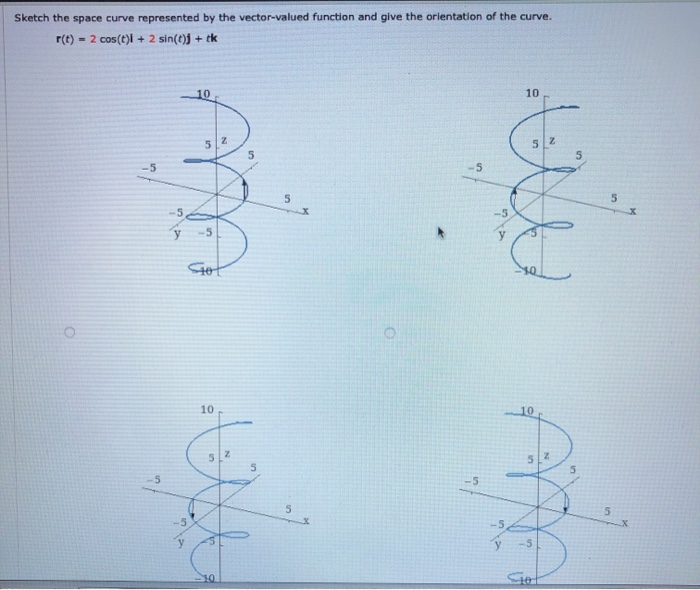 Solved Sketch the space curve represented by the | Chegg.com