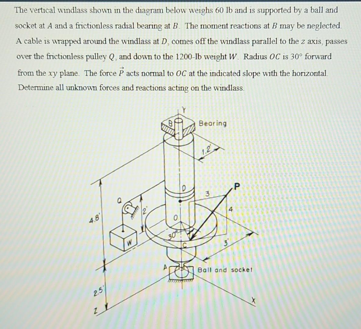 The vertical windlass shown in the diagram below | Chegg.com