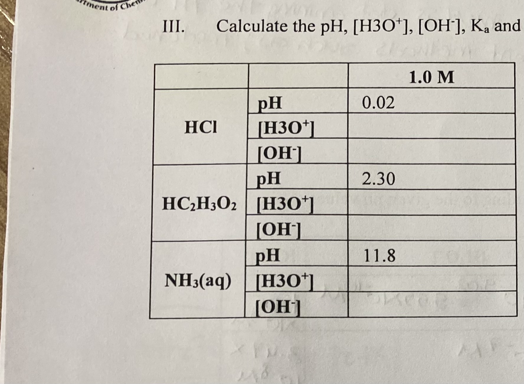 Solved III. Calculate the pH,[H3O+],[OH-],Ka | Chegg.com