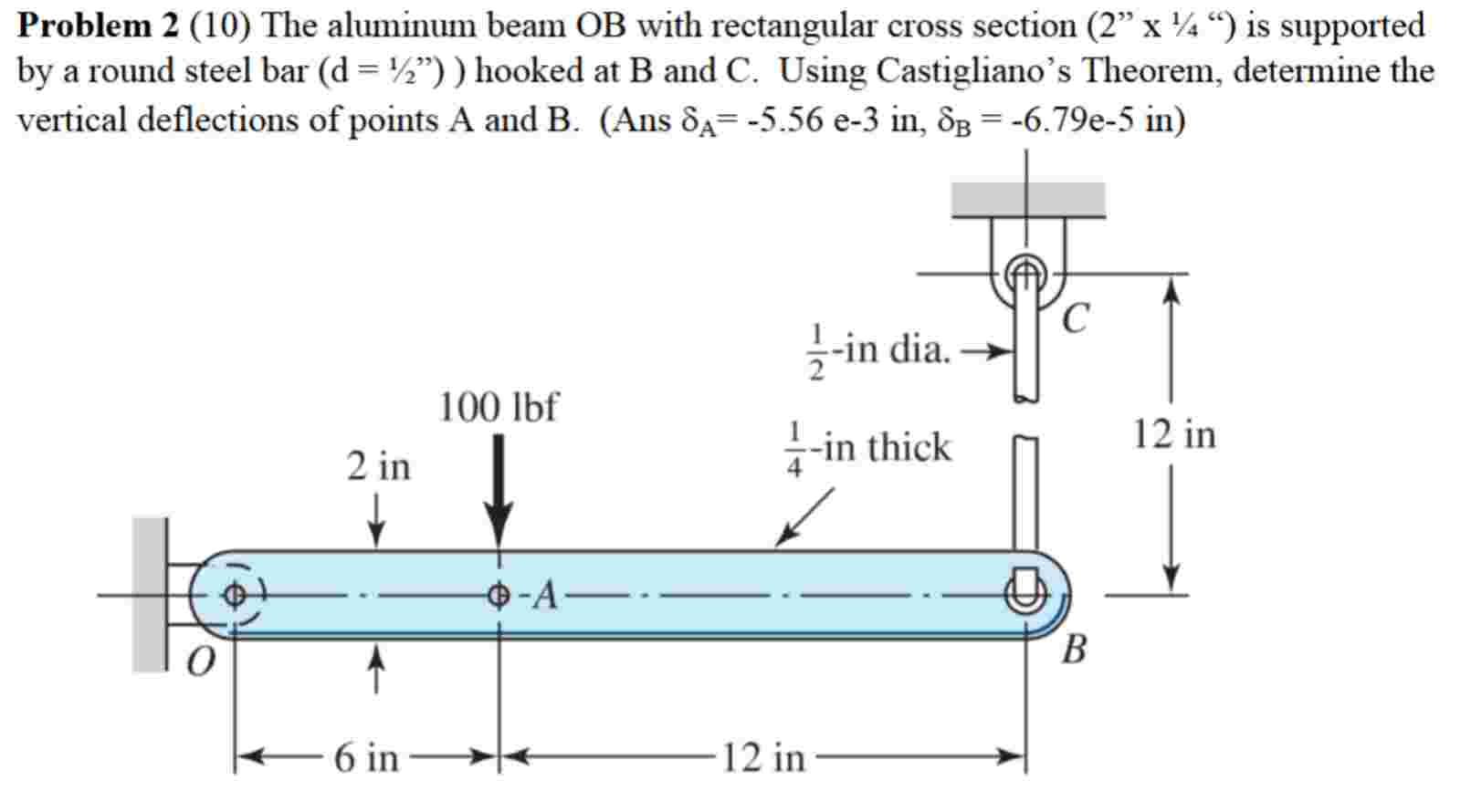 Problem 2 (10) ﻿The aluminum beam OB with rectangular | Chegg.com