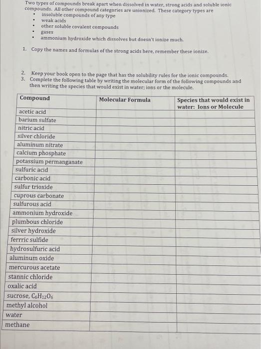 Solved Two types of compounds break apart when dissolved in | Chegg.com