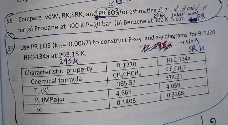Solved 5.5 Compare vdW, RK,SRK, and PR EOS for estimating | Chegg.com